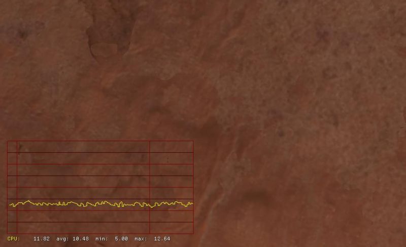 How To Show GPU And CPU Usage Individually In The Battlefront ...